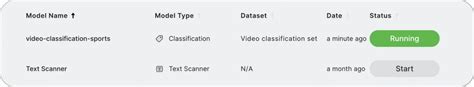 Video Classification Methods Use Cases Tutorial