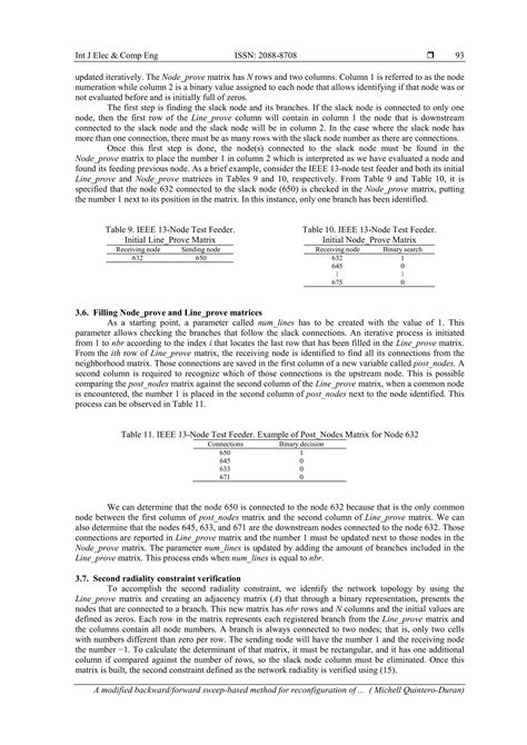 A Modified Backwardforward Sweep Based Method For Reconfiguration Of