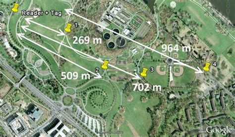Setup And Gps Coordinates For Passive Eavesdropping And Detection