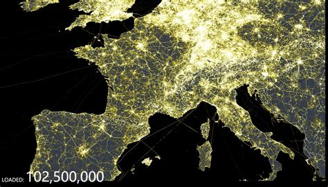 特性 Apache Echarts