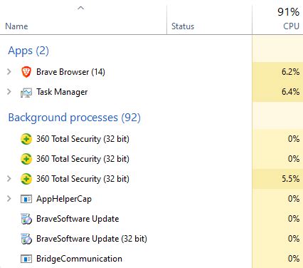 This Is My Idle CPU Usage Pcmasterrace
