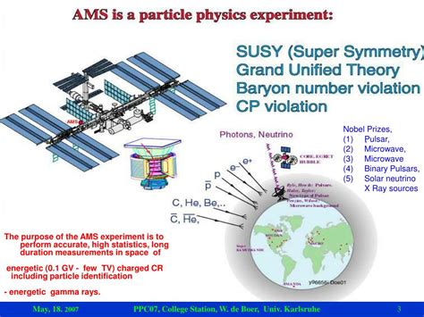 Ppt The Ams Experiment Powerpoint Presentation Free Download Id 407018