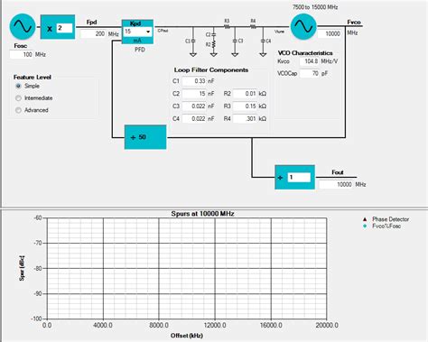 LMX MHz Offset Spurs Clock Timing Forum Clock Timing TI E E Support Forums