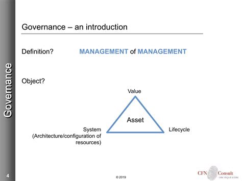 Introduction To Cobit 2019 And It Management Pptx