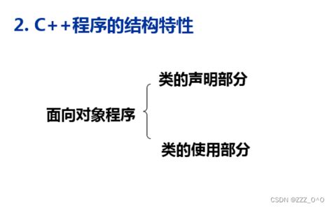 面向对象程序设计之从C到C 的初步了解