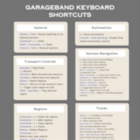 Logic Pro Cheat Sheet Etsy Ireland
