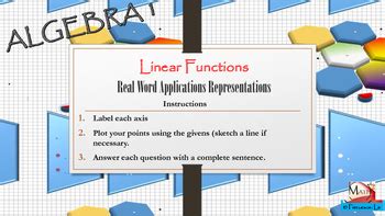 Linear Functions Sketching Graphs From Real World Applications By MATH SQUARE