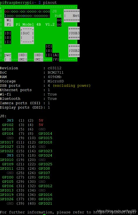 Raspberrypi 4b 使用 Libgpiod 操作 Gpio Csdn博客