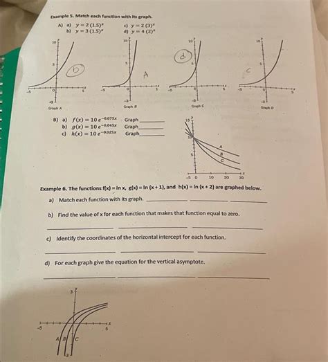 Solved Example Match Each Function With Its Graph A A Chegg