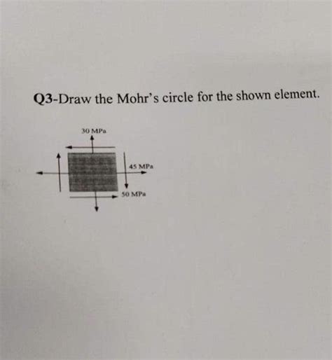 solved q3 draw the mohr s circle for the shown element