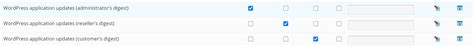 How To Enabledisable Wordpress Update Email Notifications In Plesk