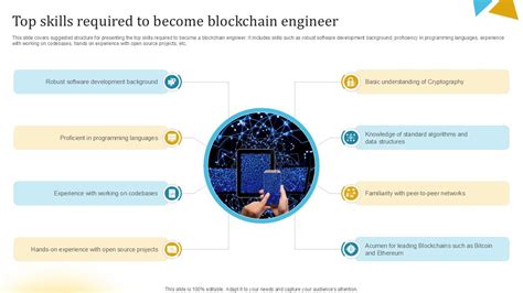 Top Skills Required To Become Blockchain Engineer Ppt Presentation Bct Ss V