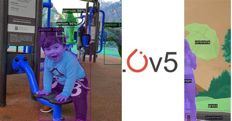 List Detectron2 Curated By Aleksandr Dubrovin Medium