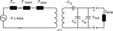 electrical equivalent circuit of a cmut download scientific diagram