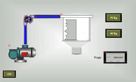 Plc Programming Analog Sensor Calibration Vfd Parameter Setting Hmi
