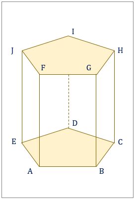 Identifying Parallel Lines In Dimensional Diagrams Practice Geometry Practice Problems