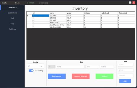 GitHub Ra D Inventory The C Application Is Designed To Help Manage