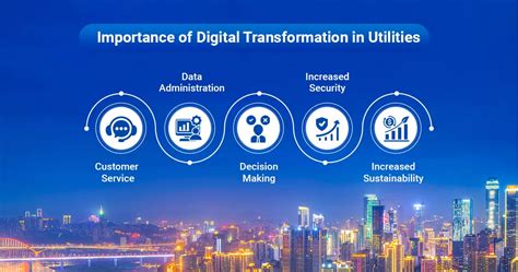 Digital Transformation In Utilities And Energy Industry