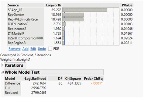Two Parameter Estimates And Or Jmp User Community