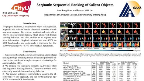 Underline SeqRank Sequential Ranking Of Salient Objects