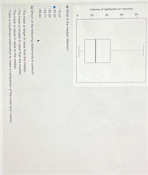 Solved A What Is The Median Lifetime
