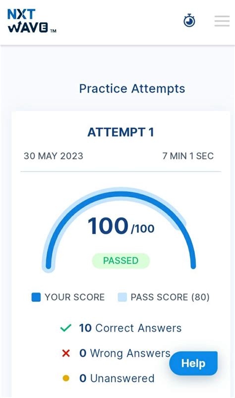 Sruthi Kothakonda On Linkedin Html Html Ccbp Nxtwave