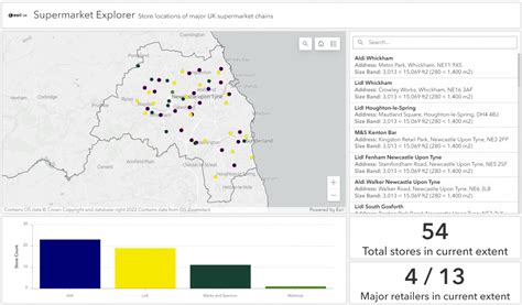 Customising Your Arcgis Experience With Url Parameters Resource Centre Esri Uk And Ireland
