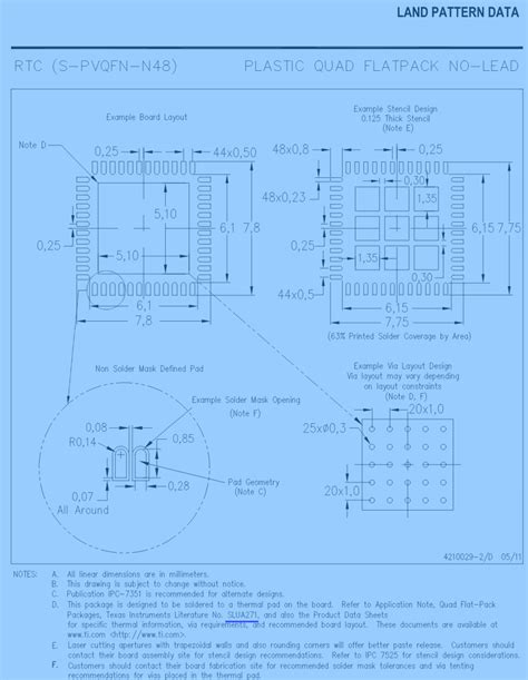 ads1158 land pattern dimensions conflict data converters forum