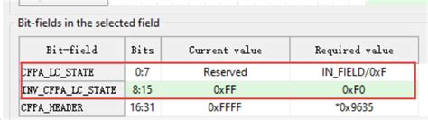 Mcuxn947 Security Configuration Secure Boot Lifecycle Nxp Community