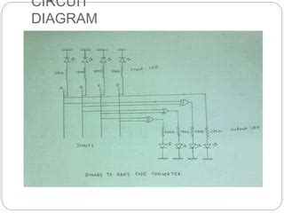 Bit Binary To Gray Converter Using XOR PPTX