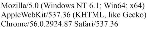 Codeigniter Input Class Library Input Class References Input Data For Security And Fetching