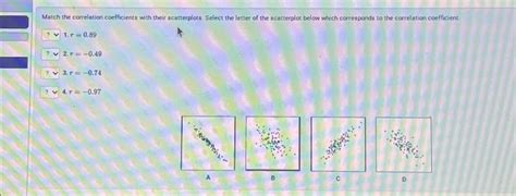 Solved Match The Correlation Coefficients With Their Chegg