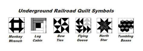 What Do The Quilts Symbols To Maggie At Katie Kendall Blog