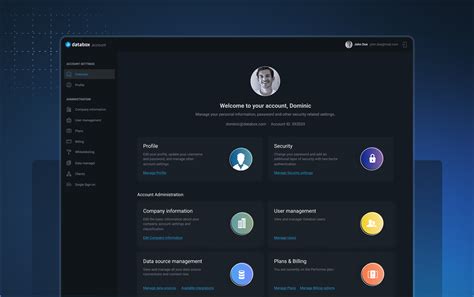 Introducing Databox Analytics Databox