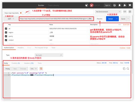 api接口与接口测试工具postman duosg 博客园