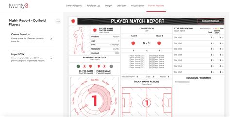 Introducing Power Reports Twenty3