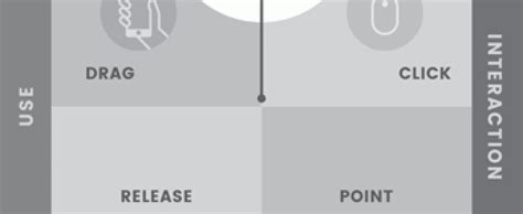 Message Interaction Diagram Verticle 42 Design Square