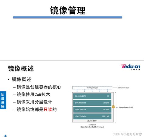 容器技术 docker 容器技术 docker csdn博客