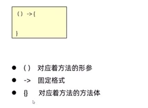 Java语法—— Lambda表达式 Csdn博客
