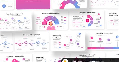Flowchart Creative Infographics Incl Flowchart And Kpi Envato