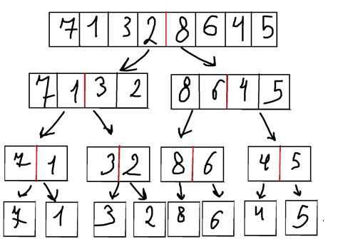 Casplockcodeforces 131a Solution By Alizhan Khamitbekov Medium
