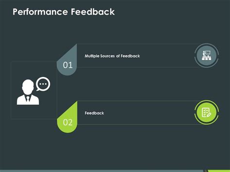Performance Feedback Ppt Powerpoint Presentation Styles Graphics