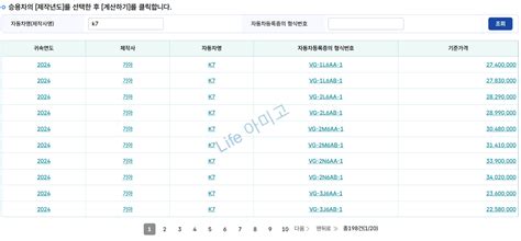 차량가액 조회 인터넷 홈택스 쉽게 확인 방법 Life아미고 차량가액 조회 인터넷 홈택스 쉽게 확인 방법 Life아미고