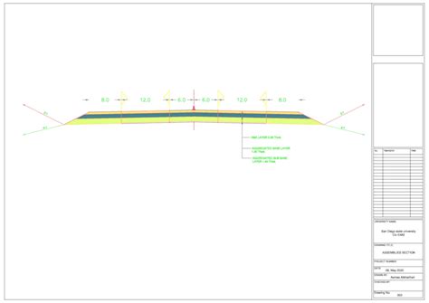 Create Topography Maps Road Design In Civil 3d And Autocad By