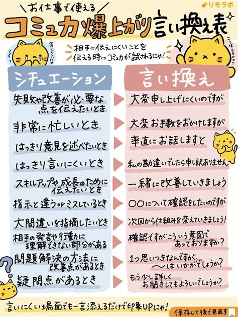 お仕事ですぐ使える コミュ力爆上がり言い換え表🐱【2024】 勉強 やる気 名言 勉強 面白い ブログ 書き方