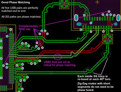 Differential Pair Length Matching At Hannah Macdonell Blog