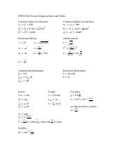 Physics Equations And Tables For Exam Motion Momentum Course Hero
