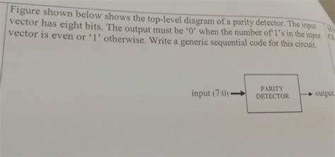 Solved Figure Shown Below Shows The Top Level Diagram Of A