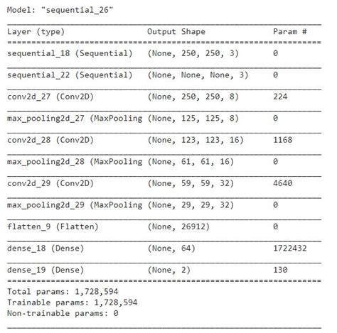 data augmentation on streaming data image classification with tf