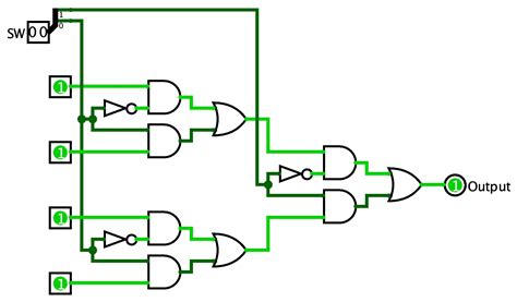 系统 I lab1 2 鹤翔万里的笔记本